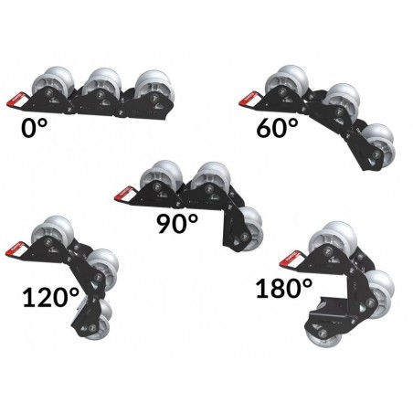 Rodillo (Polea) guía en cadena para tracción de cables| Limatics.com