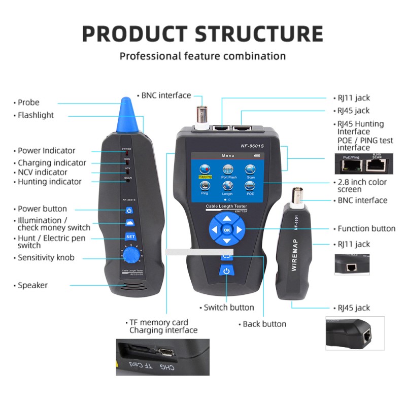 Detector de Longitud de Cable, Localizador de cables y voltaje POE